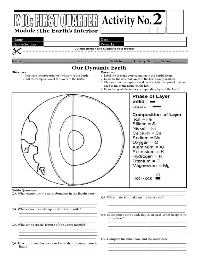 K10 Quarter 1 Module 2 Activity No. 2 | PDF | Earth | Earth Sciences