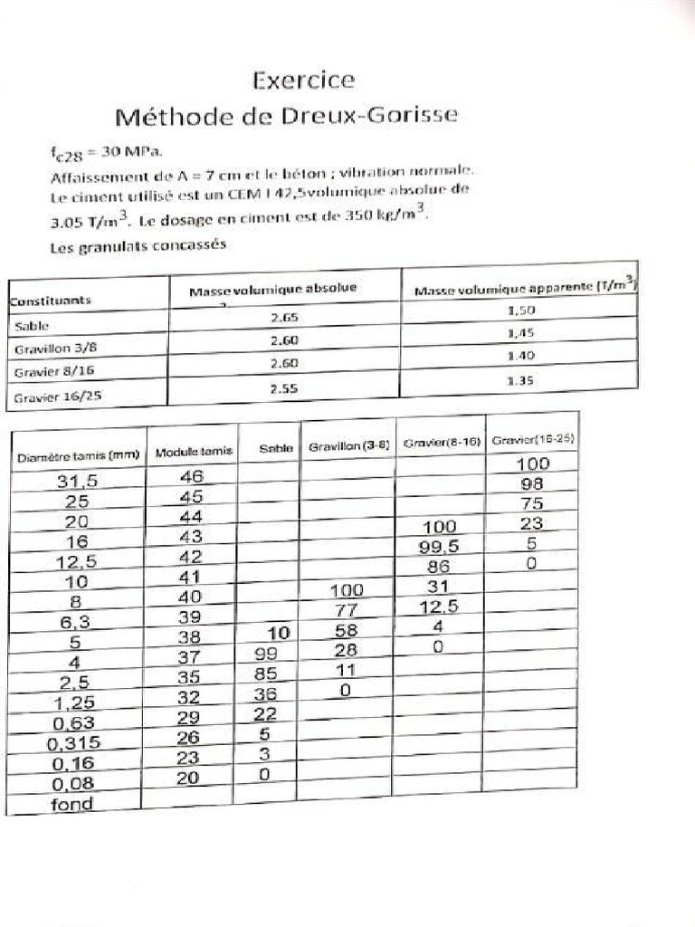 TP Mdc-2 L3-Gc | PDF