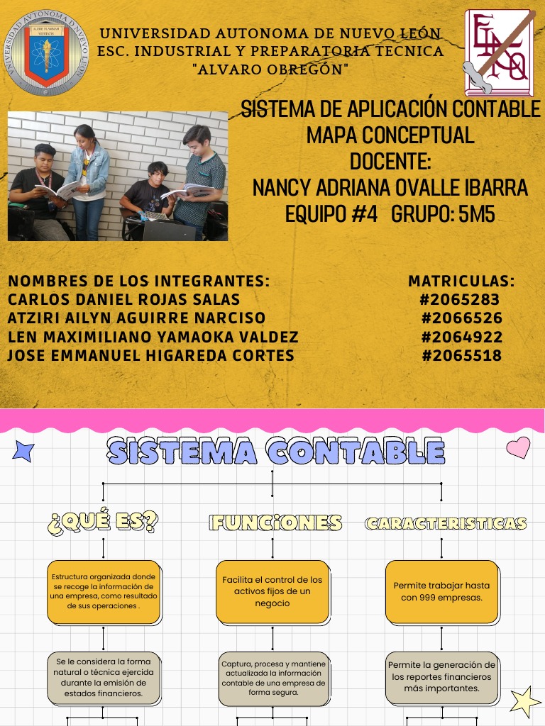 Mapa Conceptual - D3 EQUIPO#4 | PDF