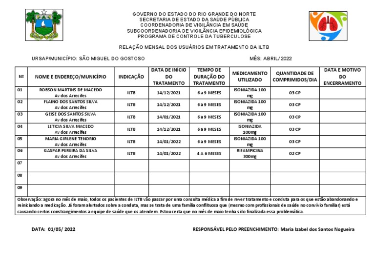 Iltb 2022 - Abril | PDF | Remédio | Especialidades médicas