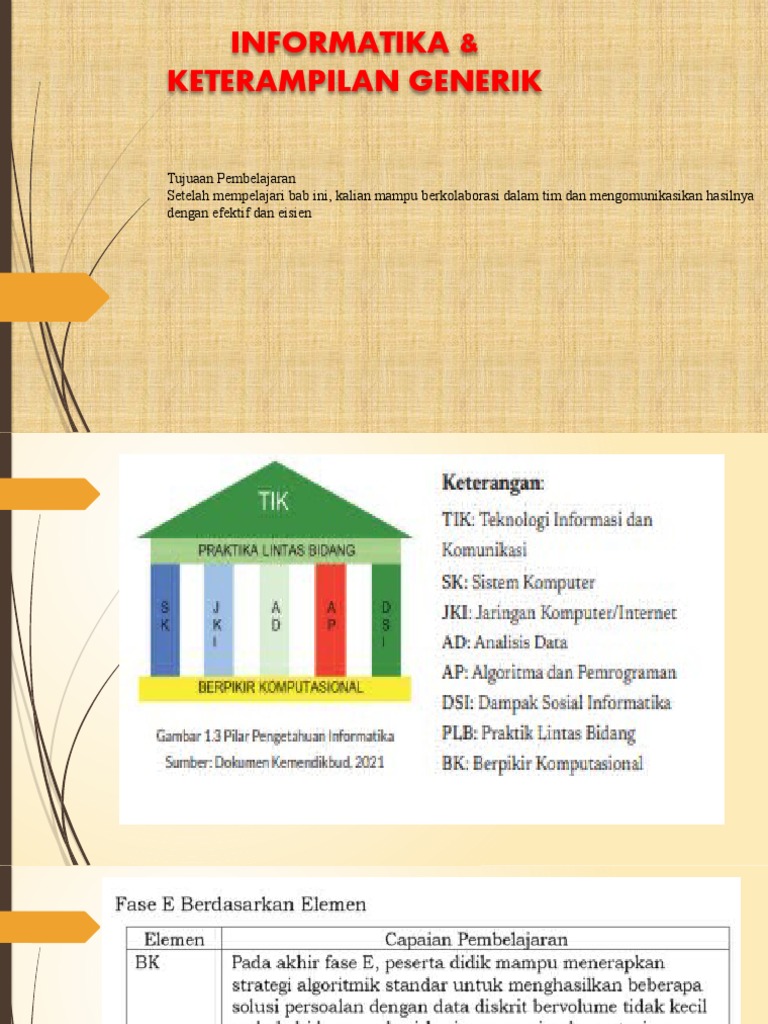 BAB 1 Informatika Dan Keterampilan Generik | PDF