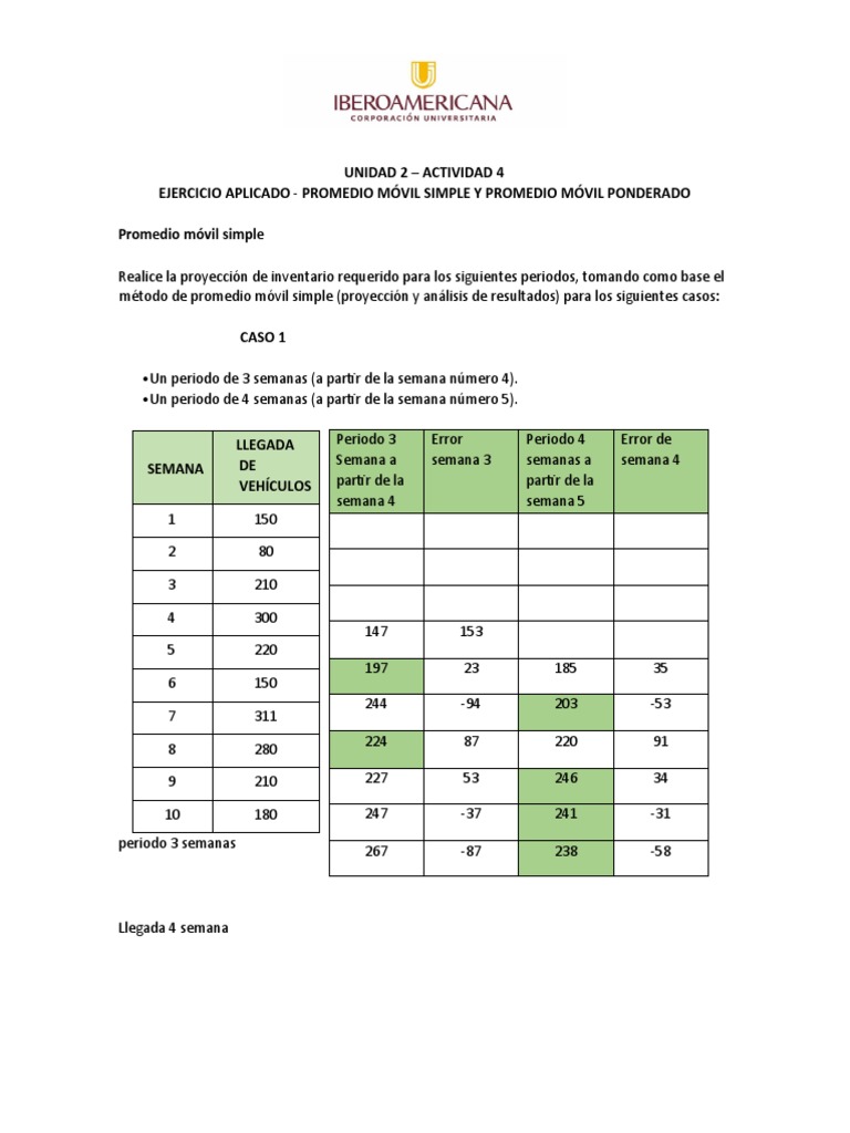 Actividad 4 - Promedio móvil simple y promedio móvil ponderado | PDF