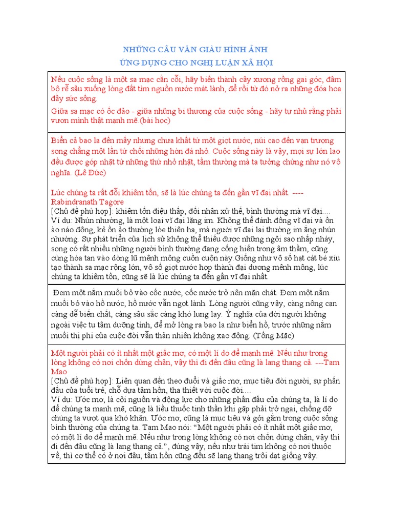 NH NG Câu Văn Giàu Hình NH | PDF