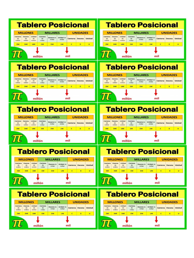 Tablero de Valor Posicional | PDF