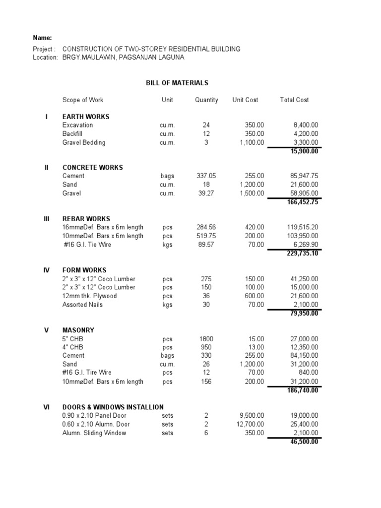 Name | PDF | Materials | Building Engineering