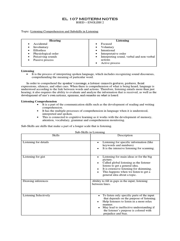 Technical Writing Midterm | PDF Technical Writing Midterm | PDF