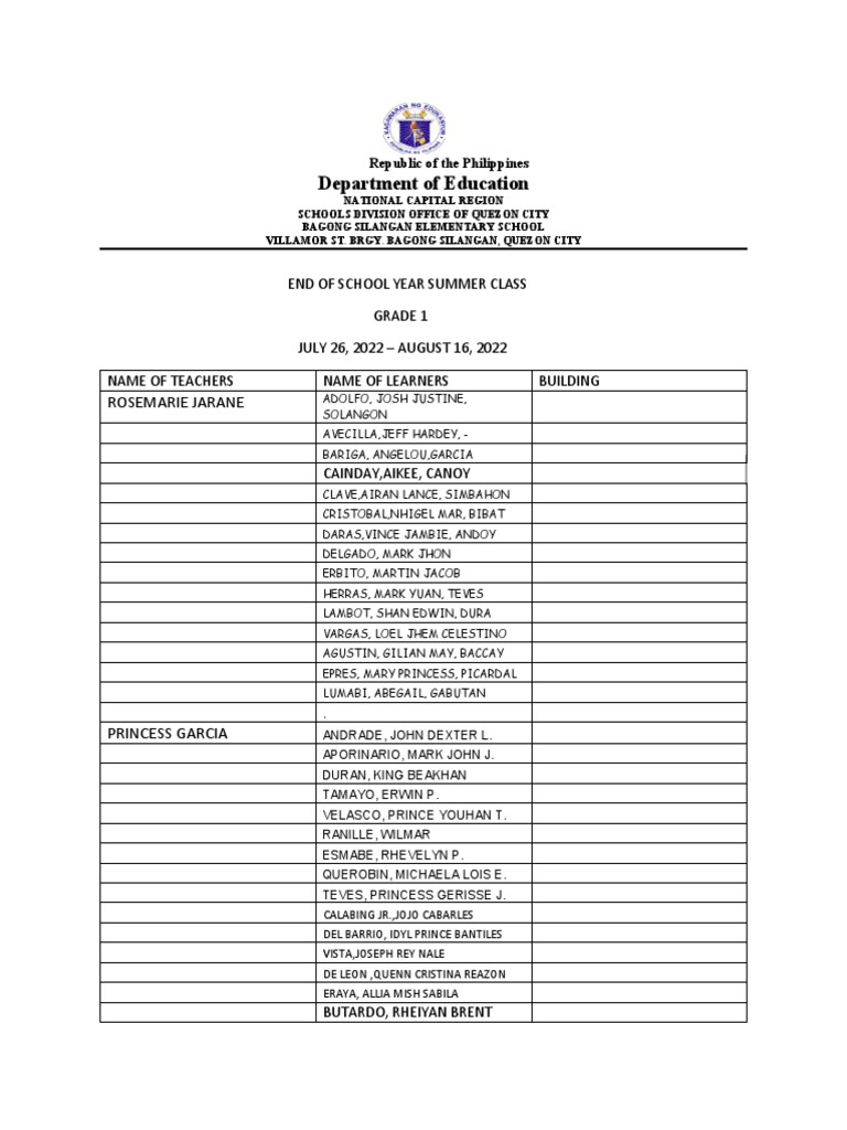 List of Eosy Learners | PDF