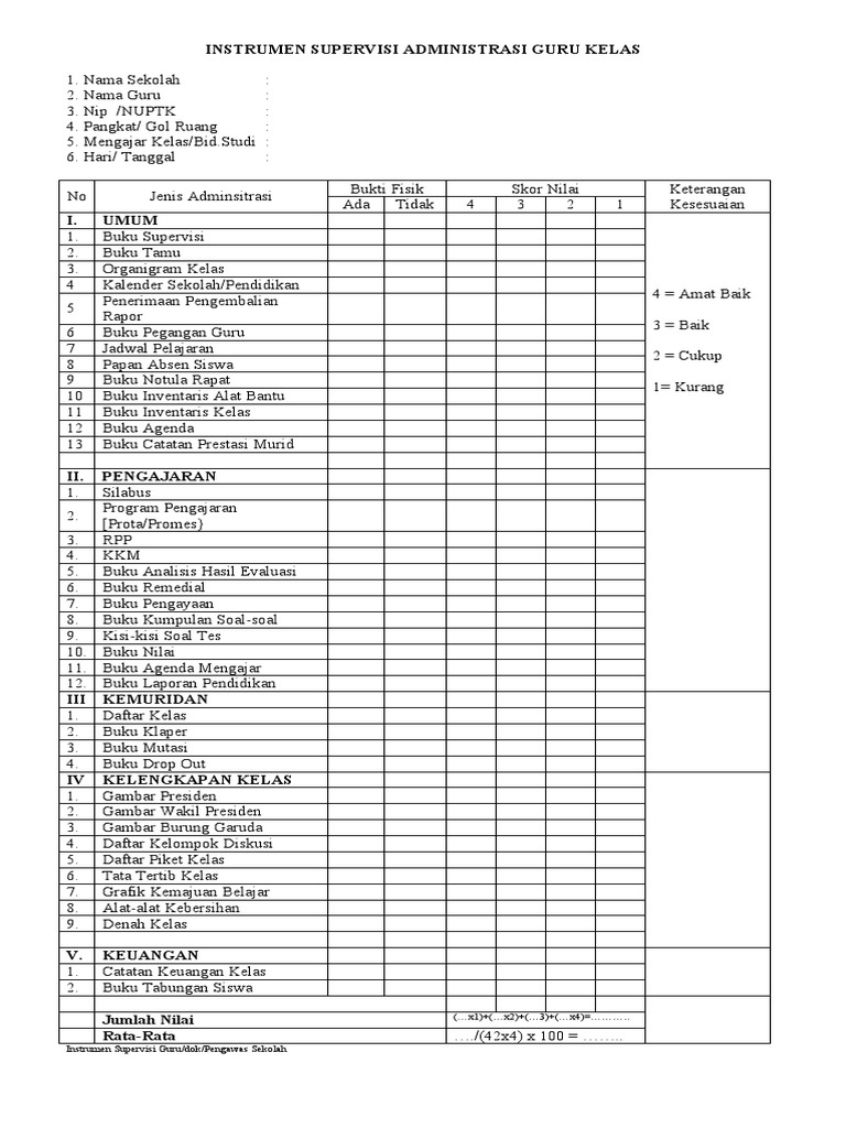 Instrumen Supervisi Guru | PDF