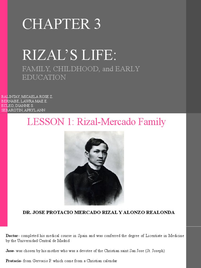 Chapter 3 (Life and Works of Rizal) | PDF | Philippines Chapter 3 (Life and Works of Rizal) | PDF | Philippines