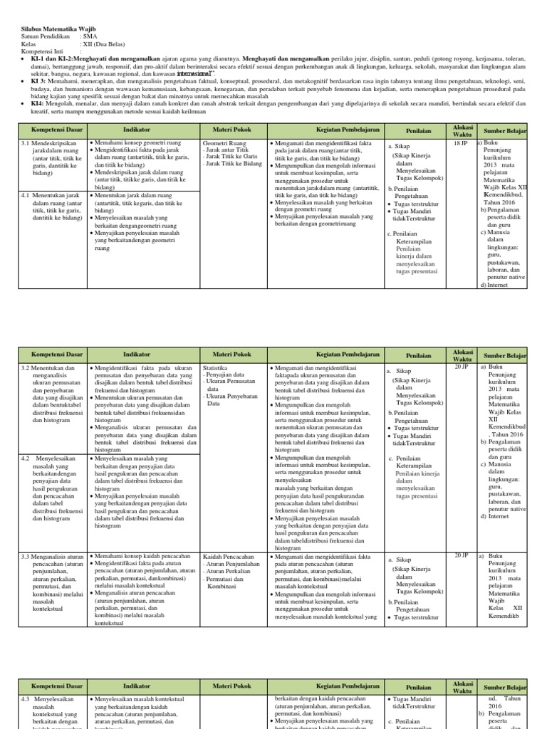 Silabus MTK Wajib XII Novi | PDF