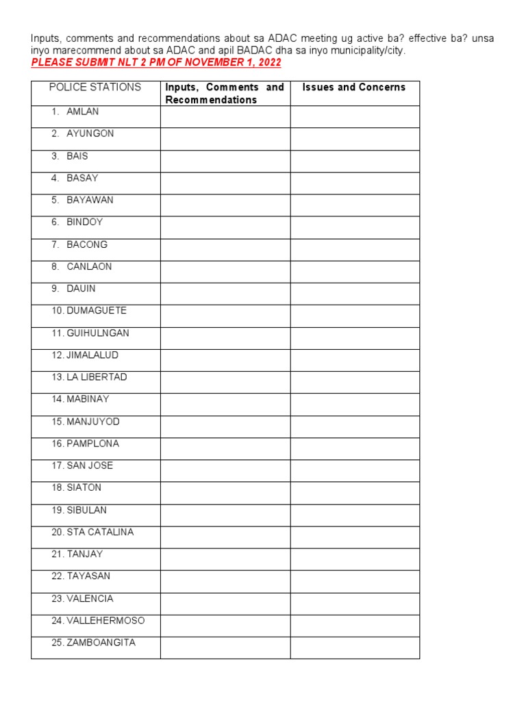 FORMAT Inputs Comments and Recommendations... | PDF