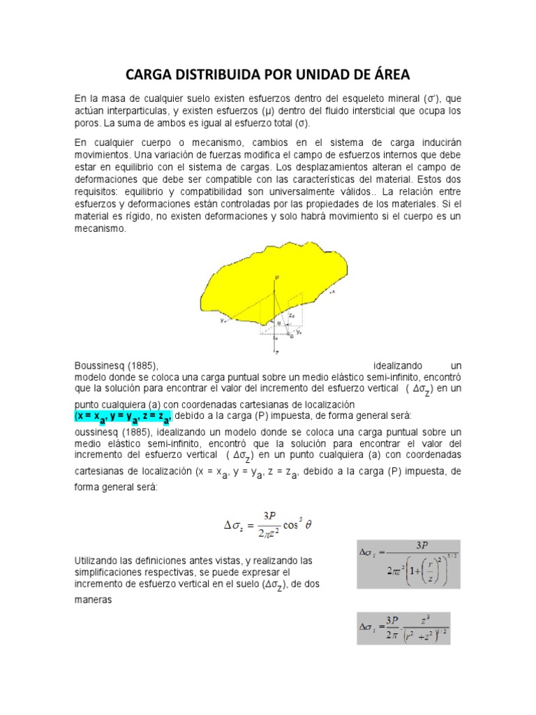 Carga Distribuida Por Unidad de Área-Sayuri Cusma | PDF