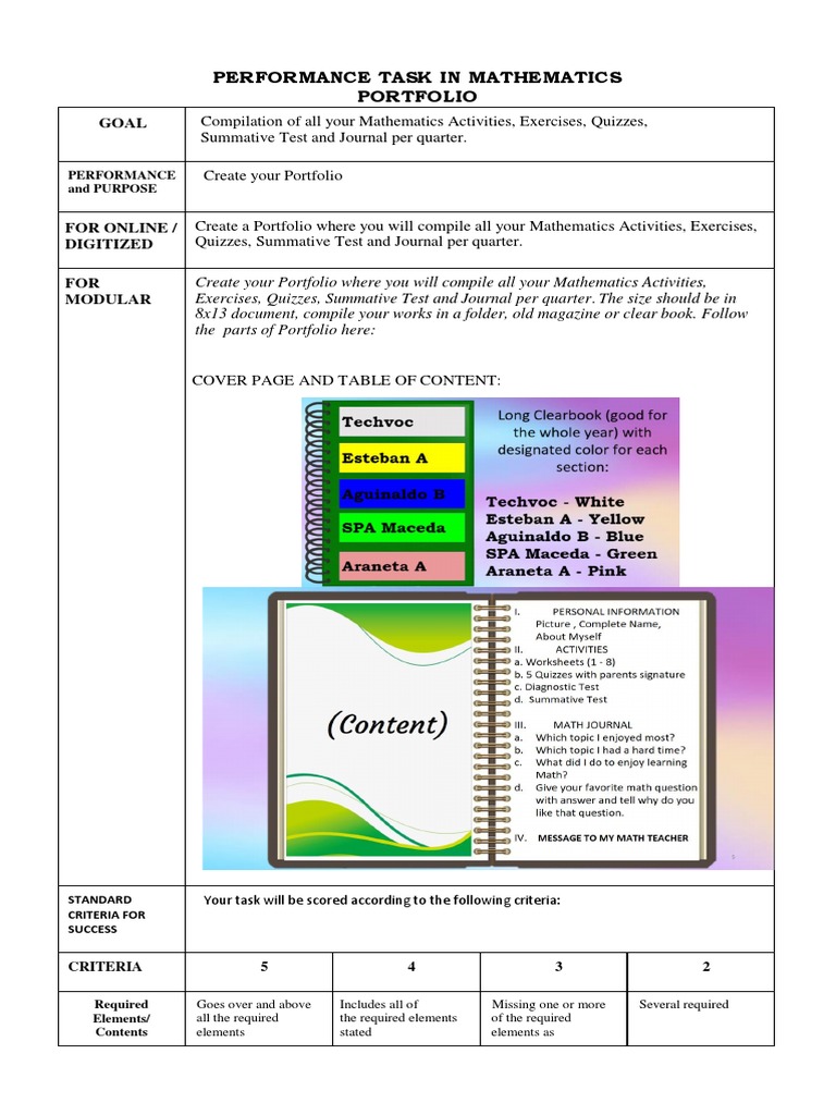 Compiling Mathematics Achievements: Guidelines for Creating a Standards ...