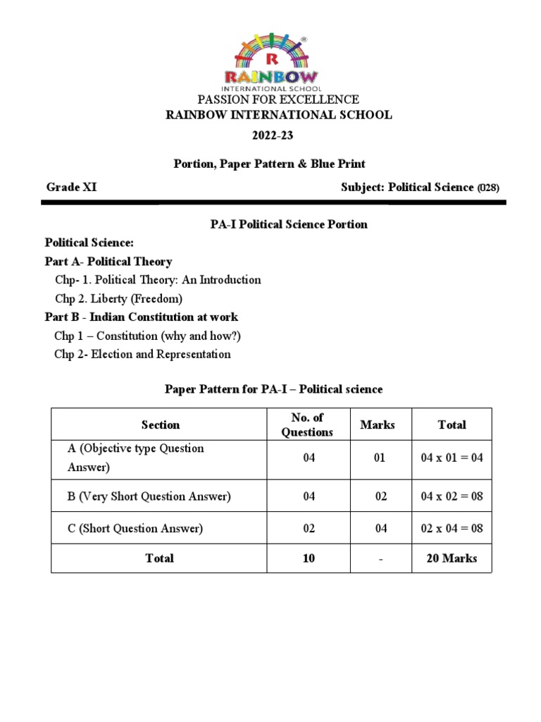 Political Science - Portion, Paper Pattern and Blue Print | PDF | Science