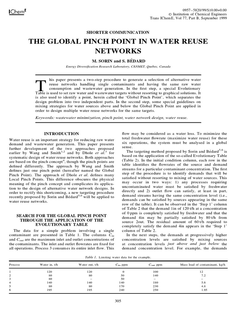 The global pinch point in water reuse networks | PDF | Reclaimed Water ...