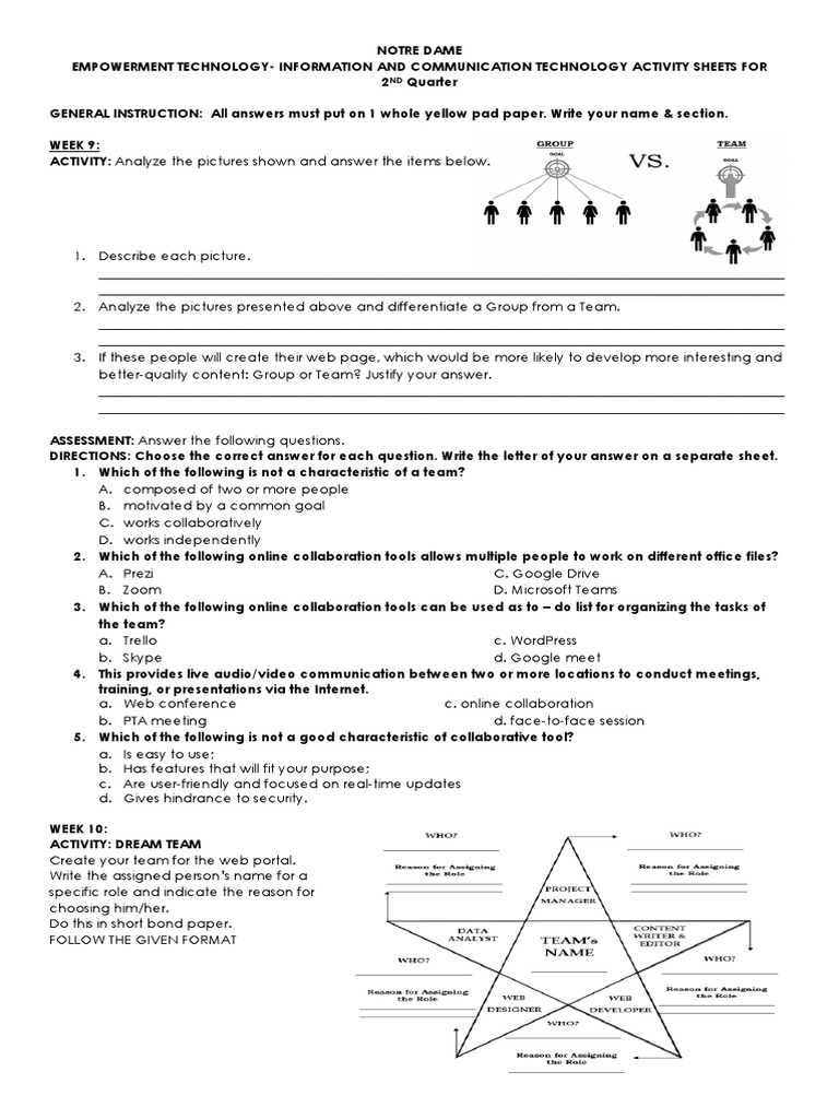 ACTIVITY SHEETS FOR E TECH 2nd Quarter | PDF