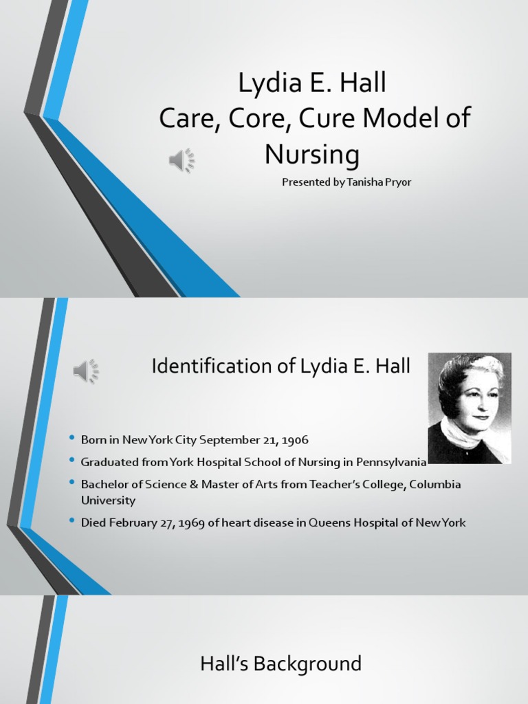 Lydia e Hall Care Core Cure Model of Nursing | PDF | Nursing | Health ...