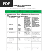 Contoh Formularium Klinik | PDF