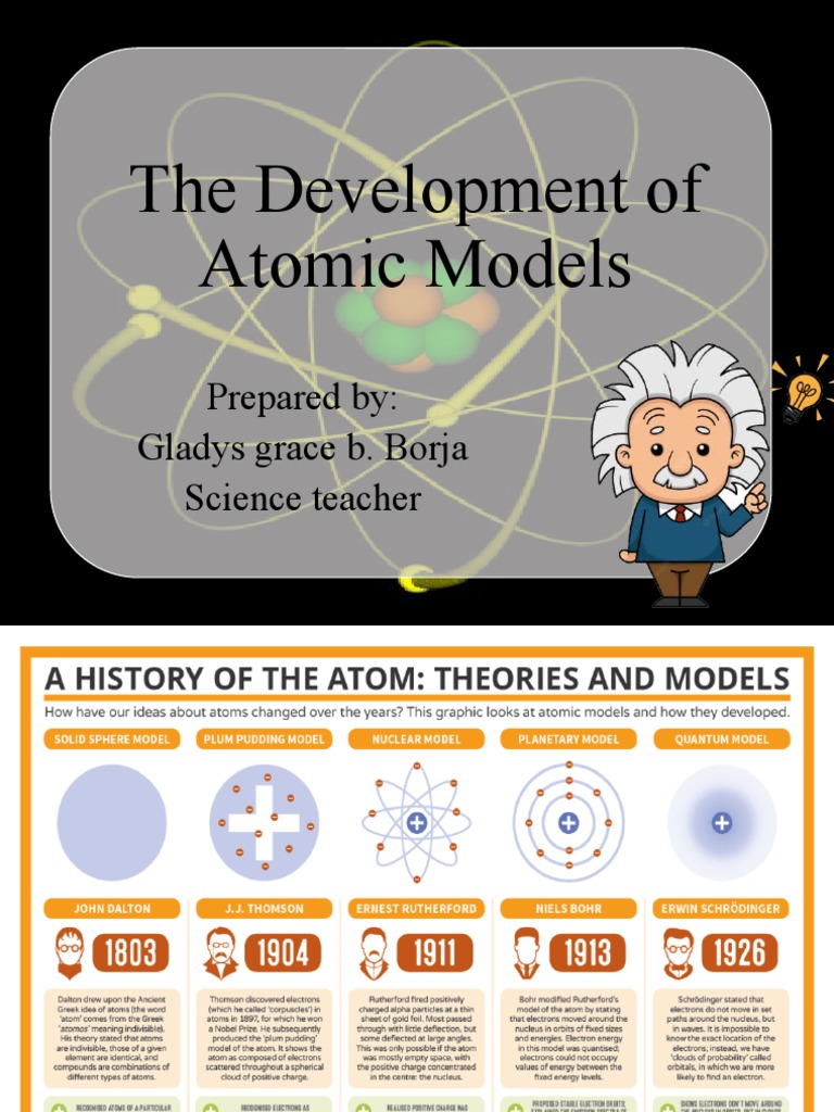 The Development of Atomic Models | PDF