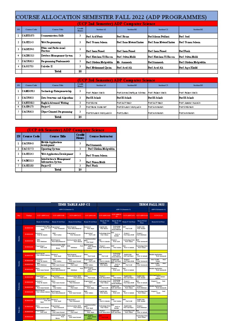 ADP-Time Table and Course Allocation (UCP) | PDF