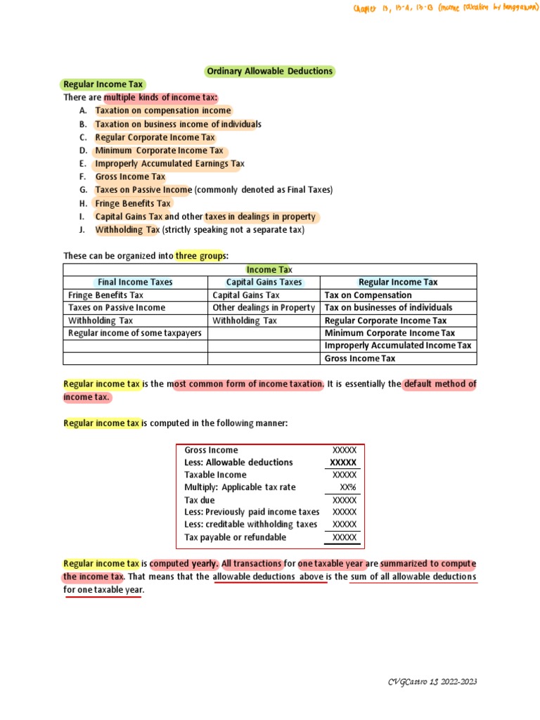 Ordinary Allowable Deductions 1 | PDF | Tax Deduction | Taxes