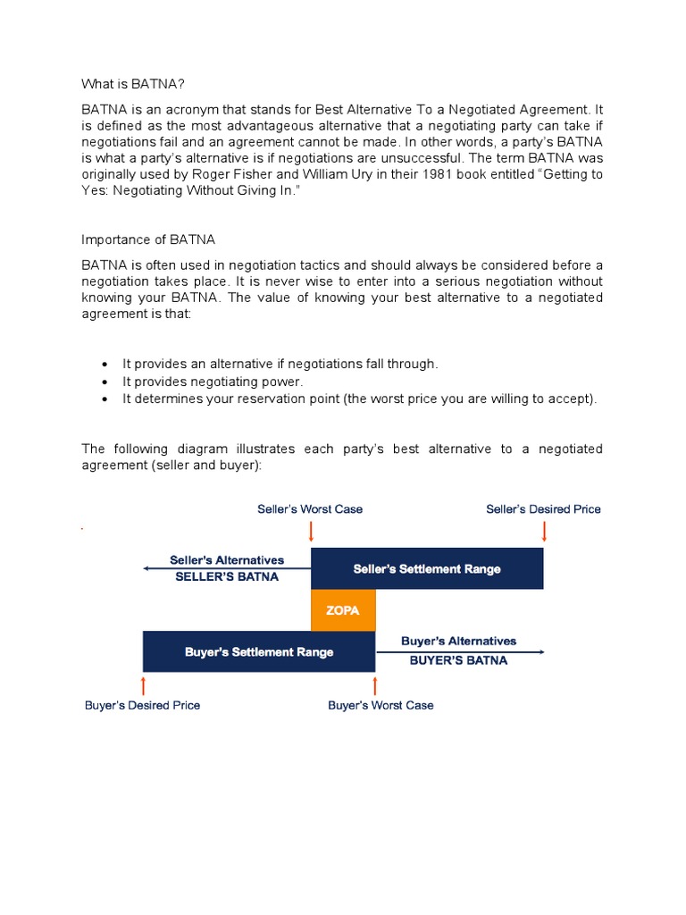 BATNA | PDF