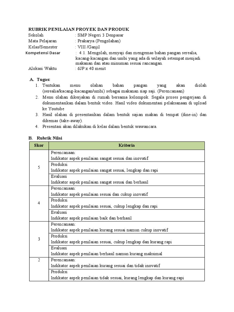Rubrik Penilaian Prakarya SMP | PDF | Karier & Perkembangan | Bisnis