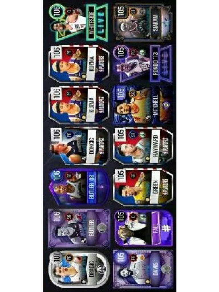 Nba Cards | PDF