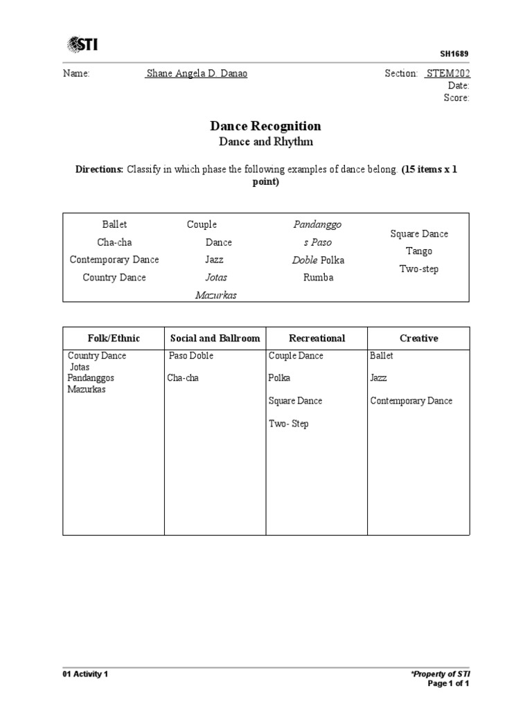 Dance Recognition | PDF