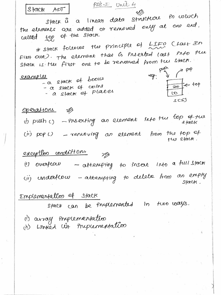 DS Unit V Handwritten Notes | PDF