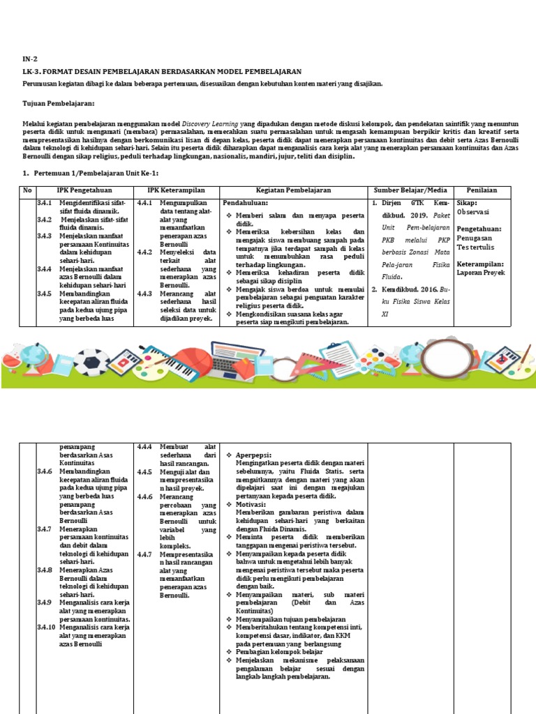 LK.3. Format Desain Pembelajaran - MITA TRESI-UNIT 1 | PDF