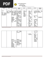 How To Use The FYI Flags | PDF | Patient | Blood Transfusion