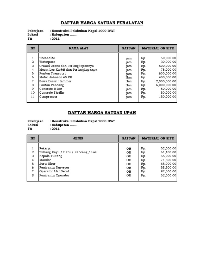 Contoh RAB Pelabuhan | PDF | Teknologi & Rekayasa
