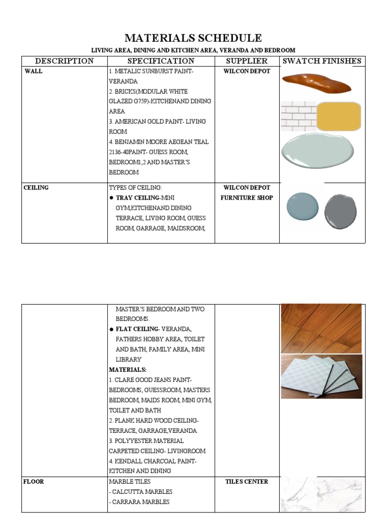 Materials Schedule | PDF