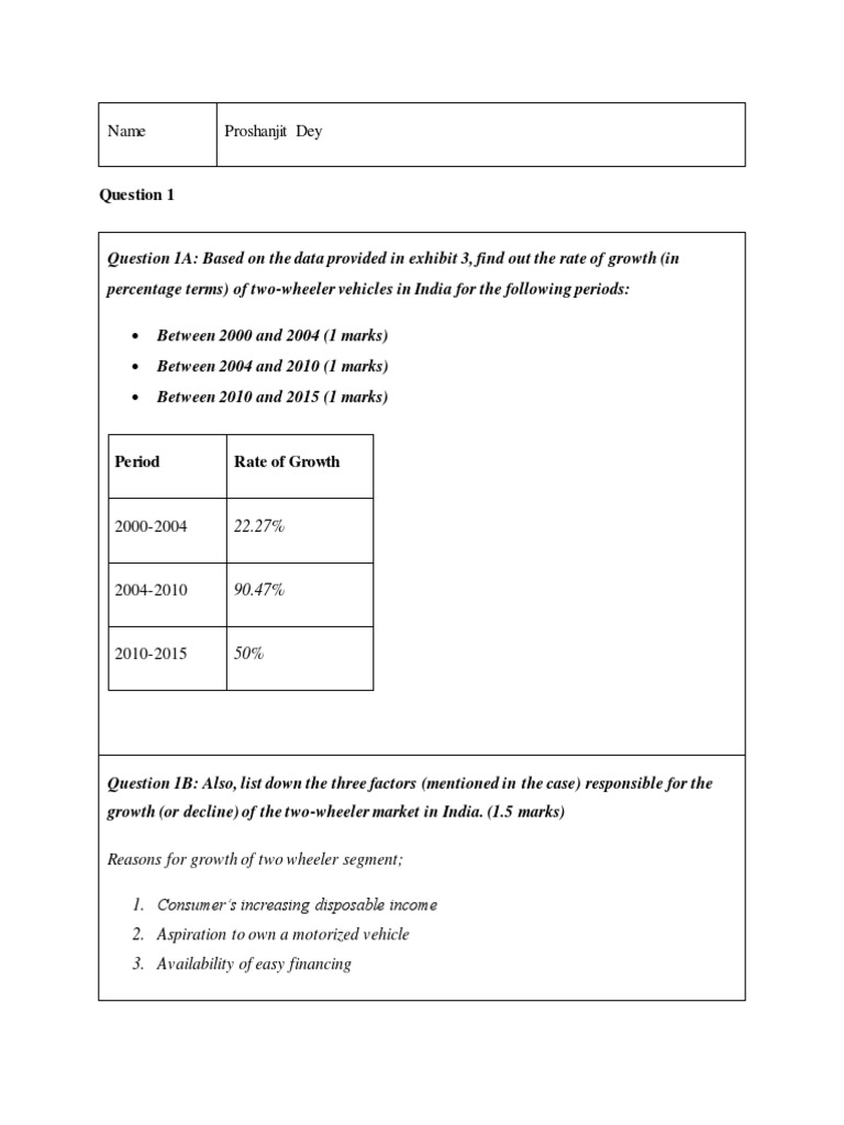IMT Castrol | PDF | Stocks | Behavior