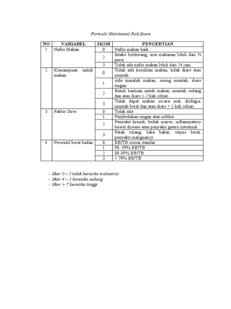 Form Skrinning | PDF