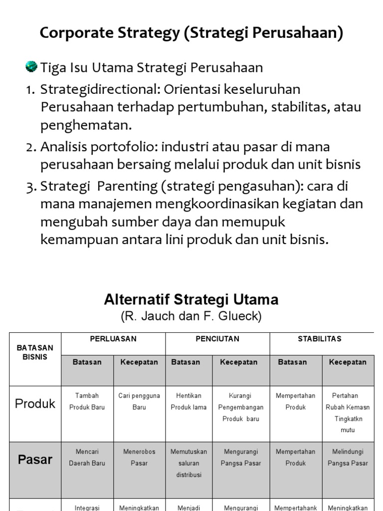 6) Formulasi Strategi Coorporate | PDF | Bisnis