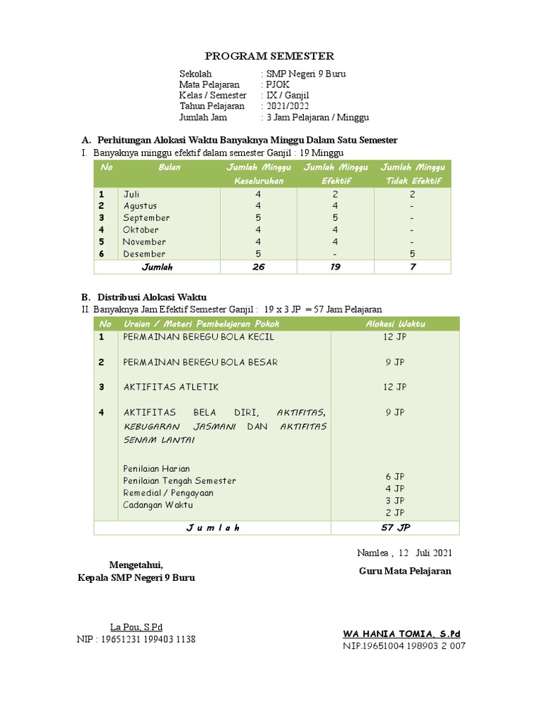 Program Semester 2021 | PDF