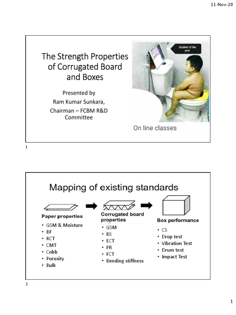 Chapter 6 - The Strength Properties of Corrugated Board and Boxes | PDF ...