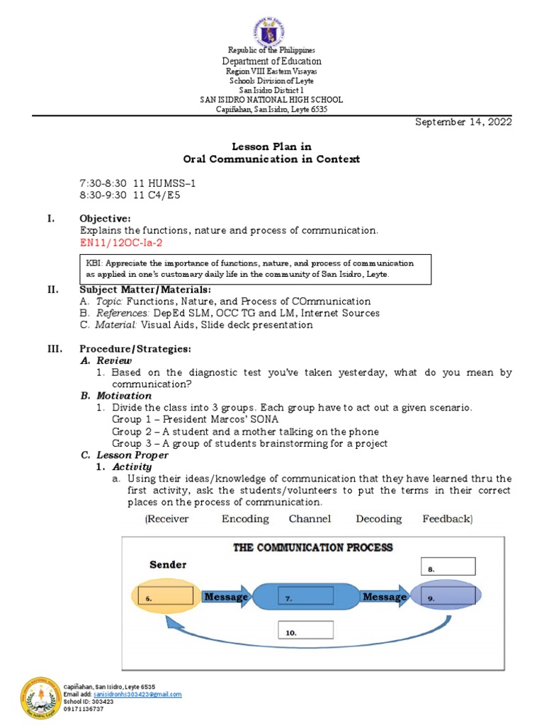 Explains The Functions, Nature and Process of Communication | PDF | Communication | Behavior ...