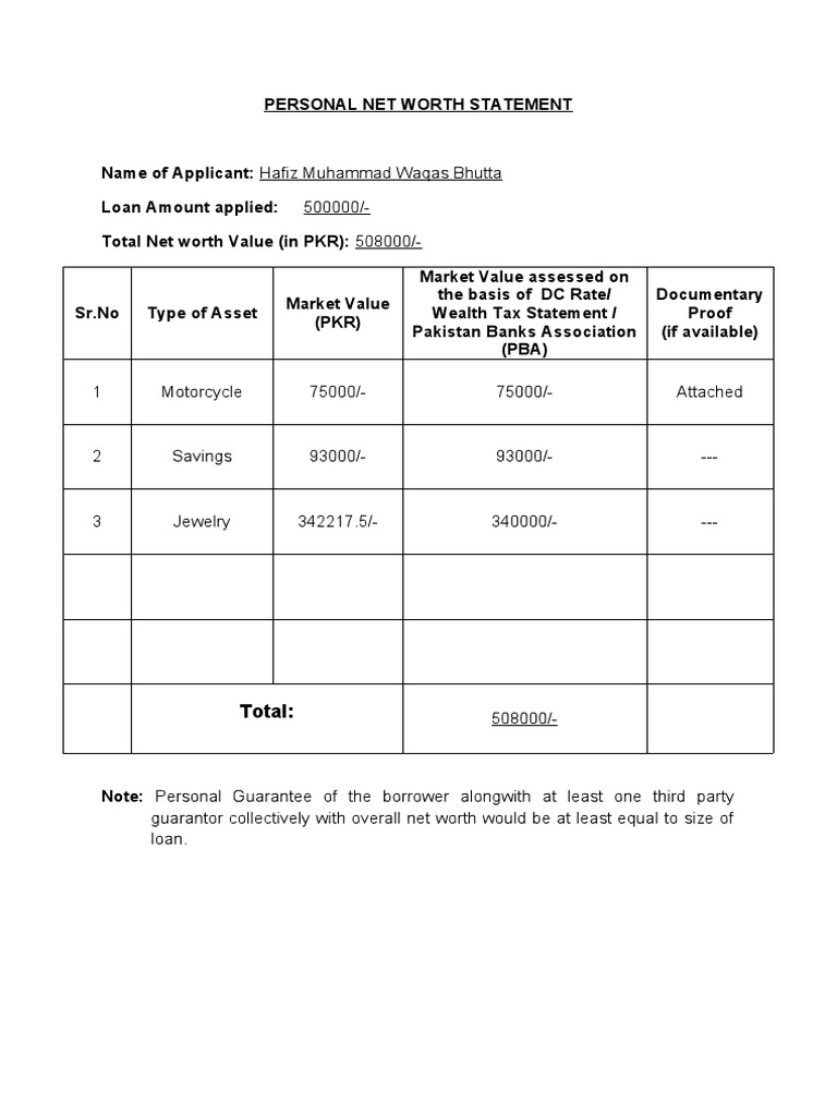 Personal Net Worth Statement | PDF | Finance & Money Management