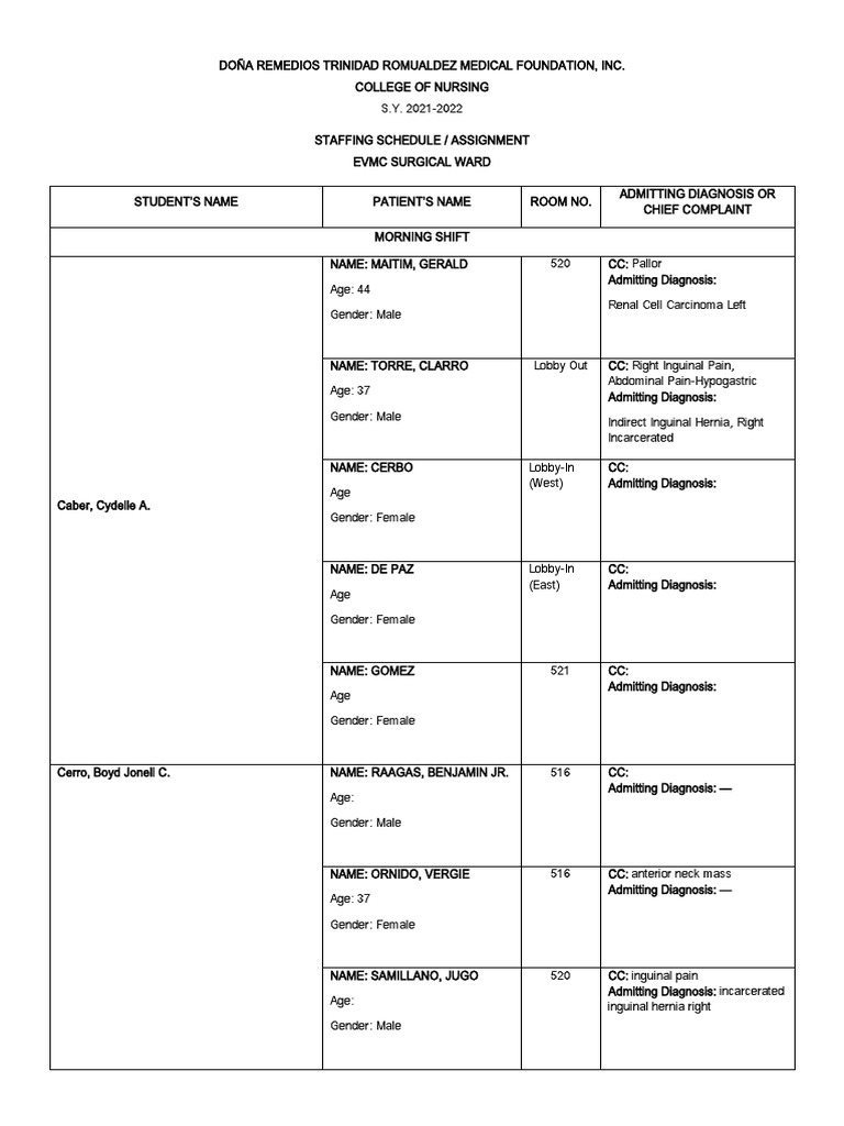 Staffing Template | PDF
