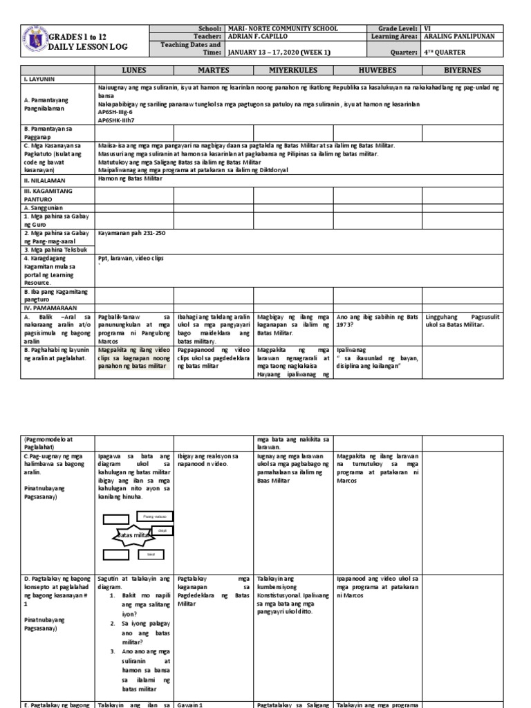 DLL - Araling Panlipunan 6 - Q4 - W1 | PDF