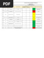 Contoh Matriks Kompetensi | PDF