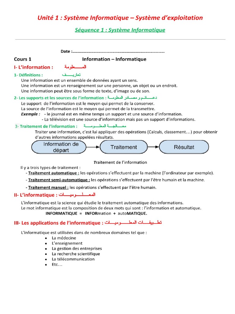 Cours Informatique 1ere College | PDF