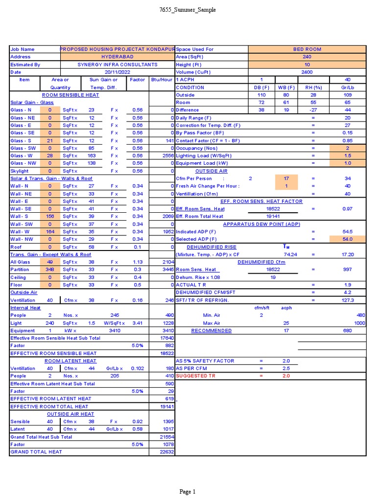 Heat Load Format Sample WITH ADP | PDF | Metrology | Applied And ...