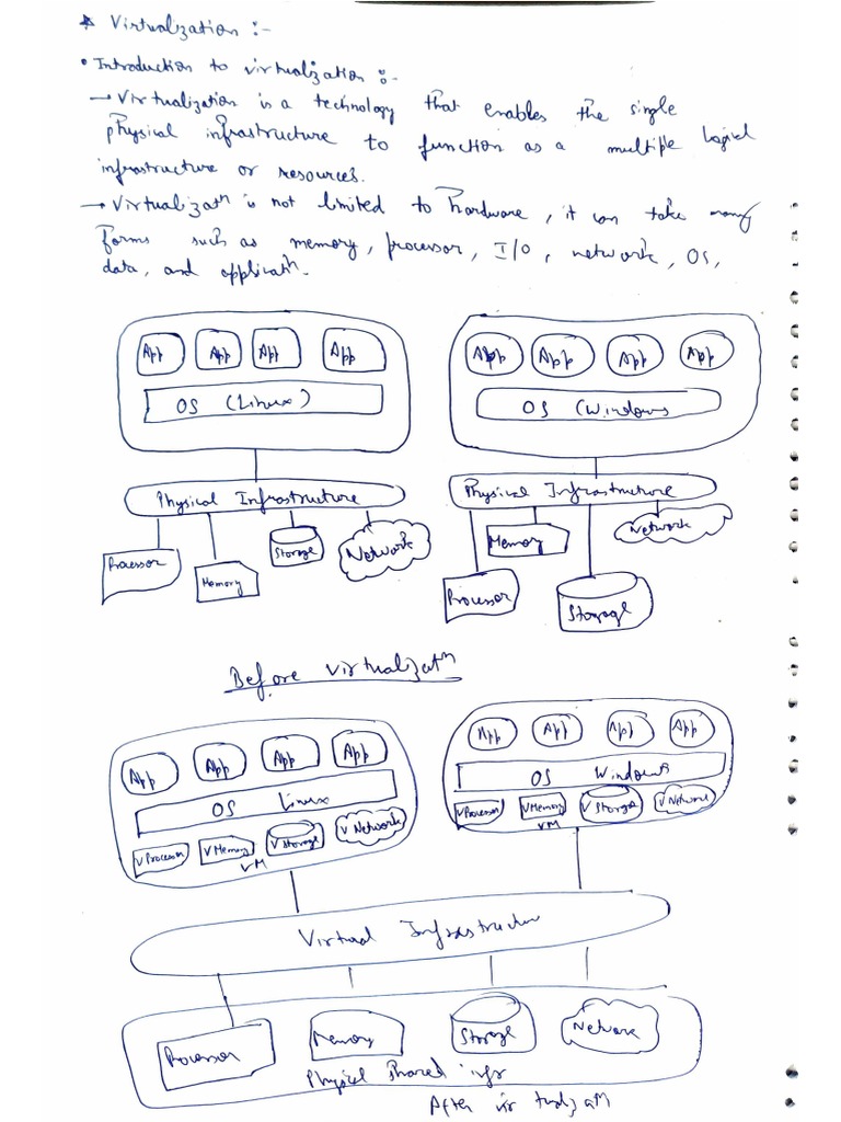 CC Notes Unit 3 | PDF