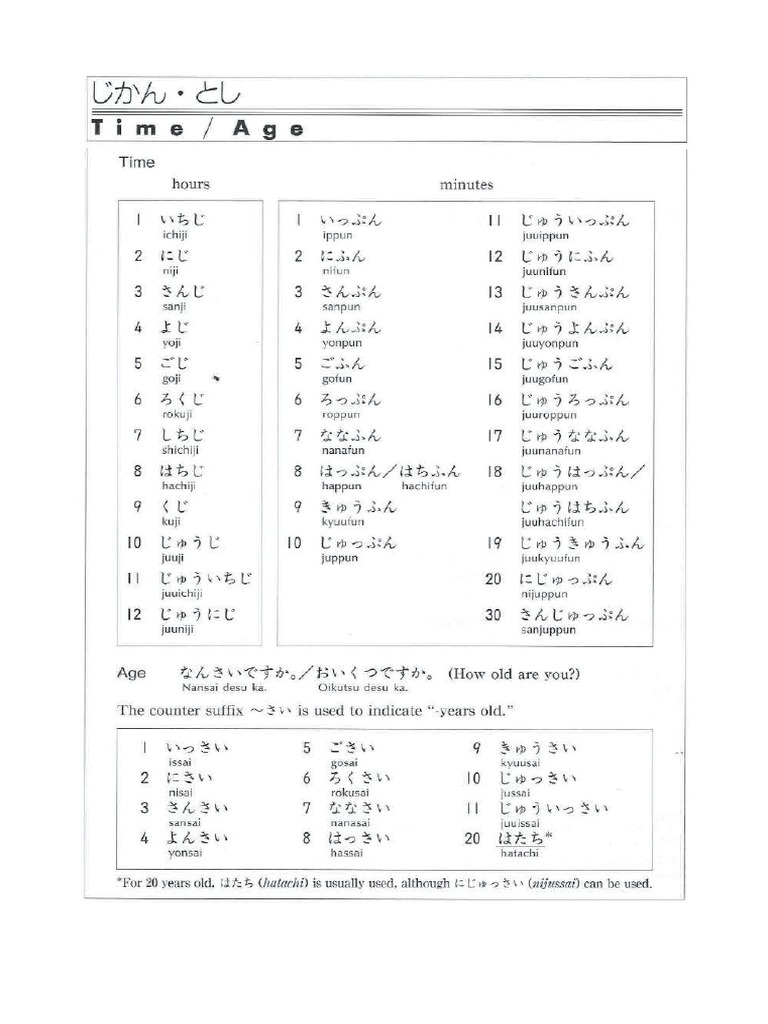 Japanese | PDF