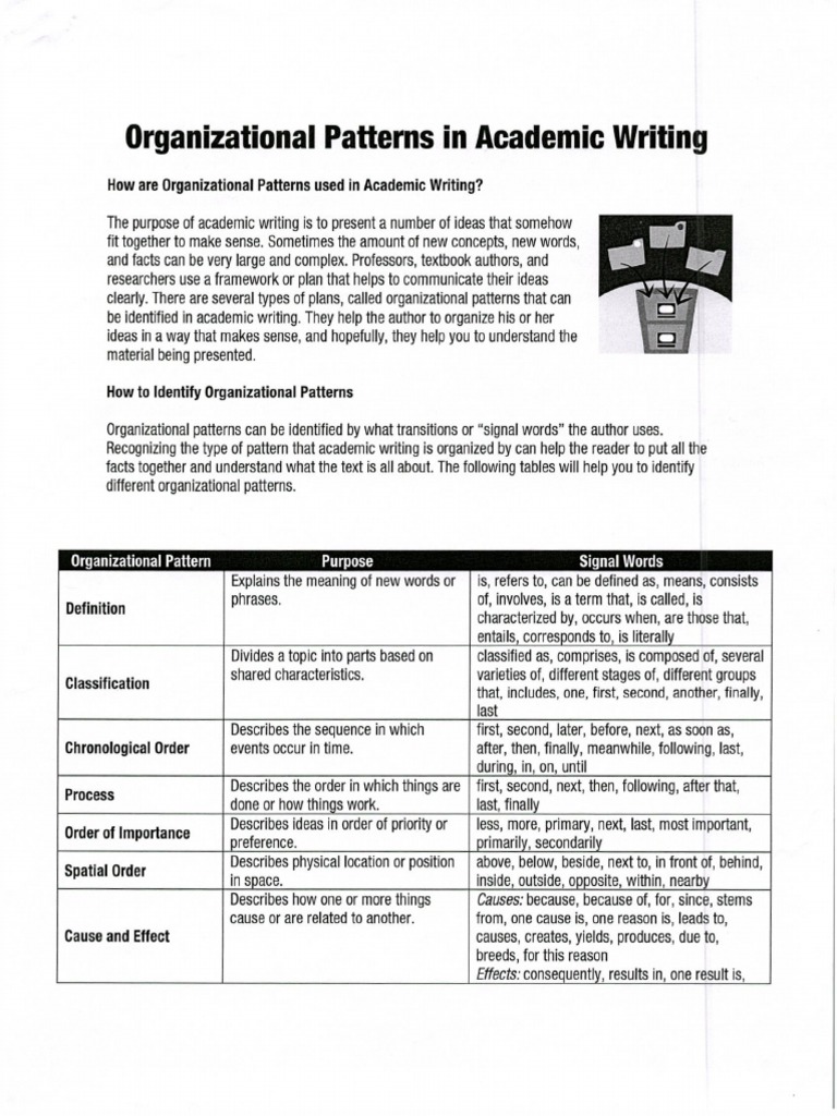 Organizational Patterns in Academic Writing | PDF