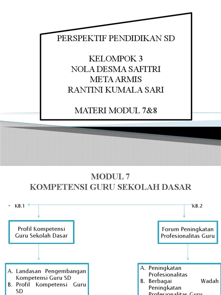 Perspektif Kel 3 Modul 7&8 | PDF
